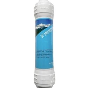Wellsys Replacement Water Filters | Distillata